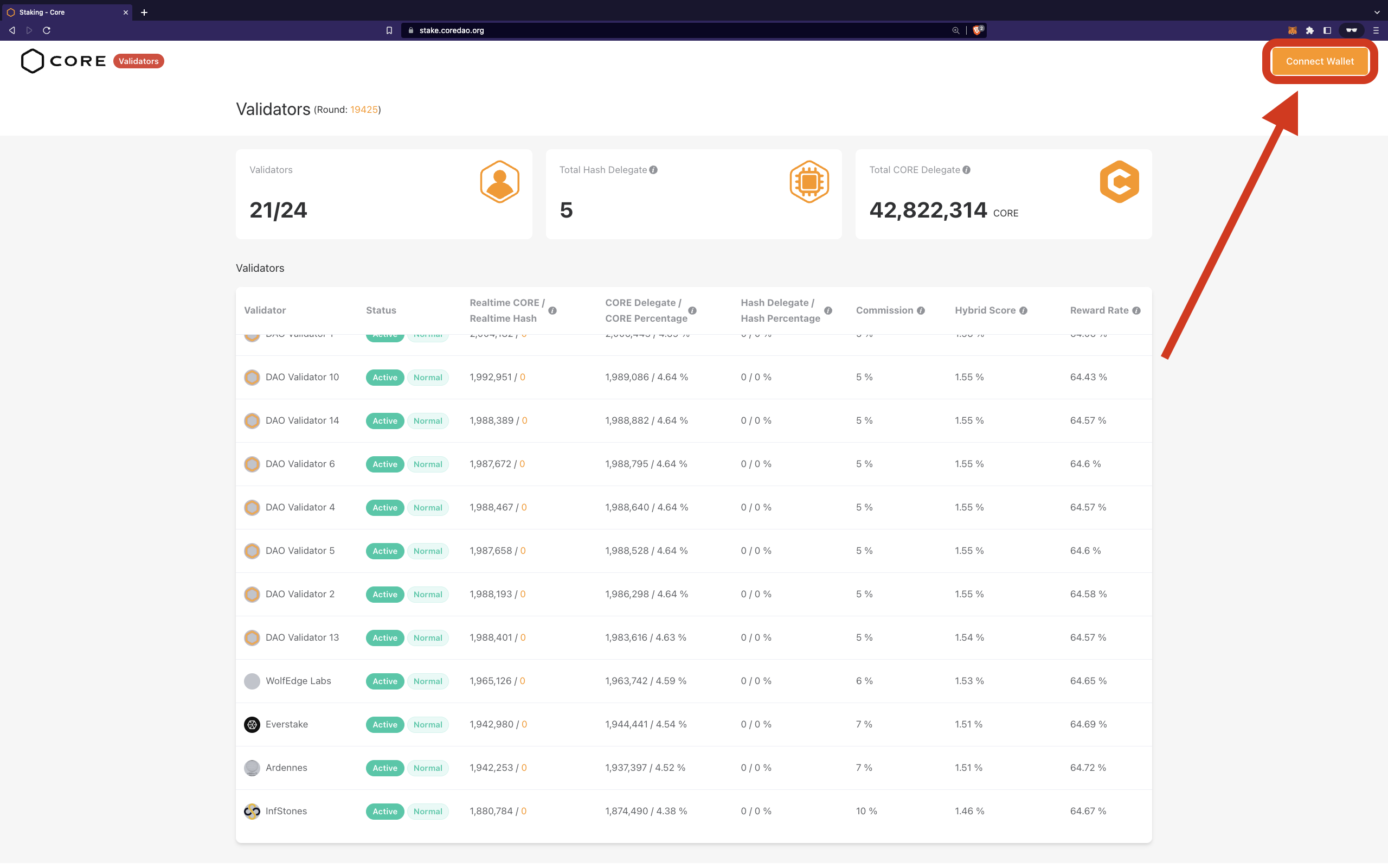 How to Stake CORE Using MetaMask Wallet | Everstake Blog How to Stake CORE Using MetaMask Wallet | Everstake Blog