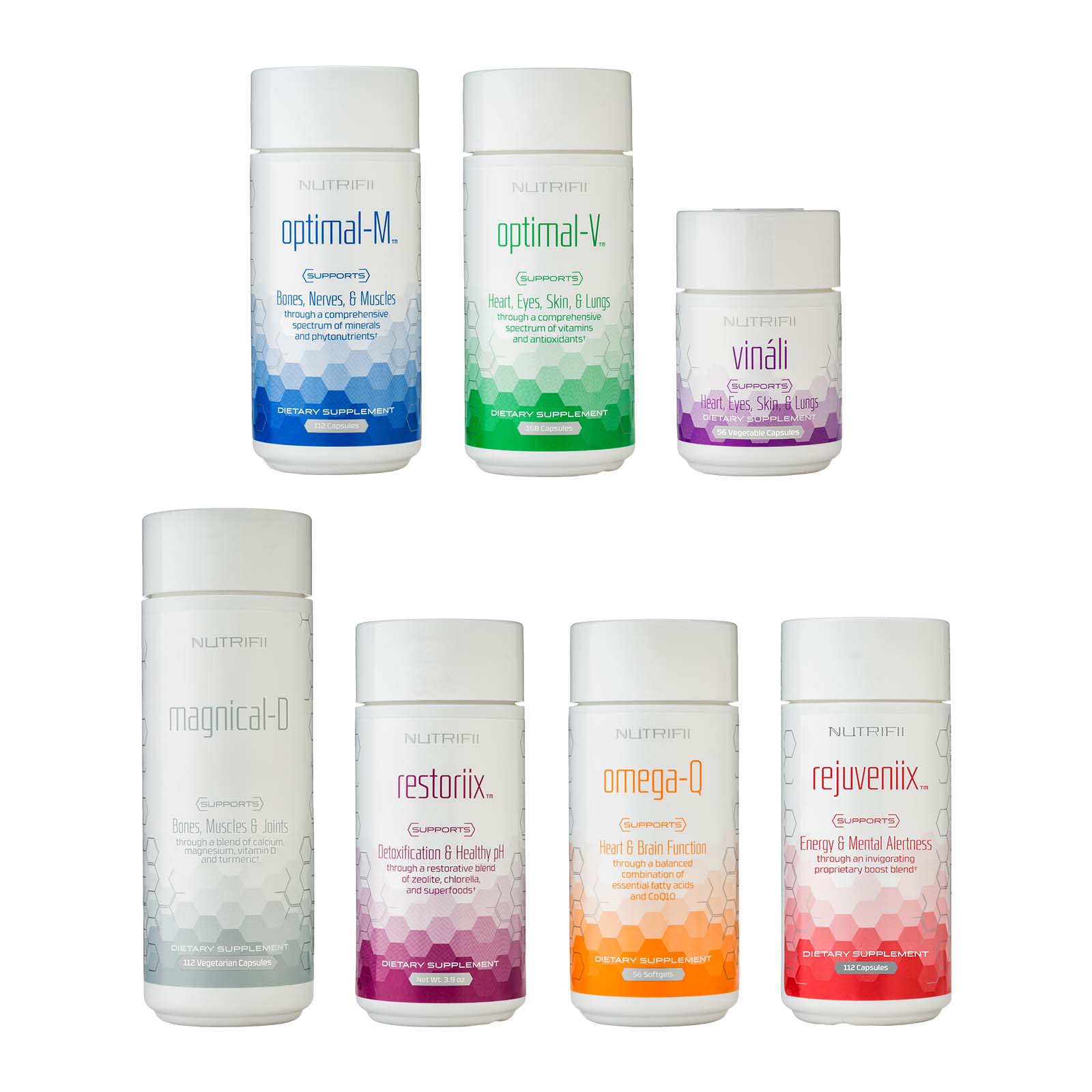 Partner.Co | Nutrifii™ Member Pack