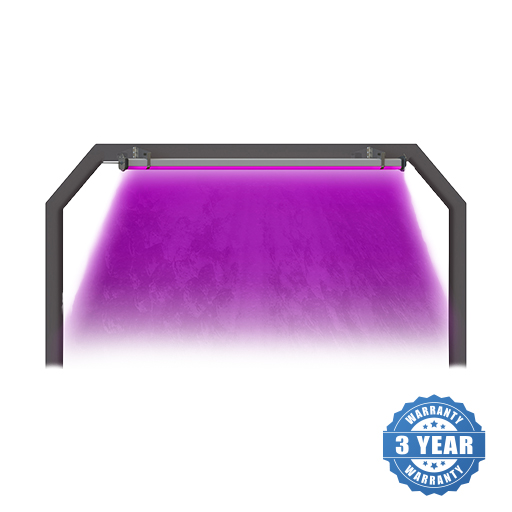 Car Wash Innovations