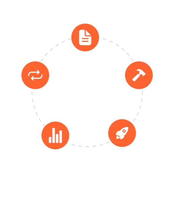 What Is Sdlc An Intro To The Software Development Lifecycle Scout Apm Blog