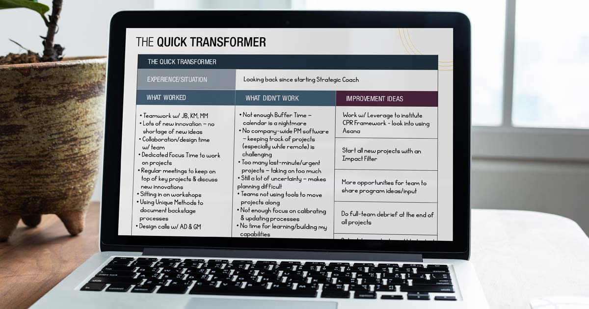 Virtual | Strategic Coach