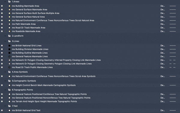10 of MasterMap® Most Important Key Layers | MapServe®