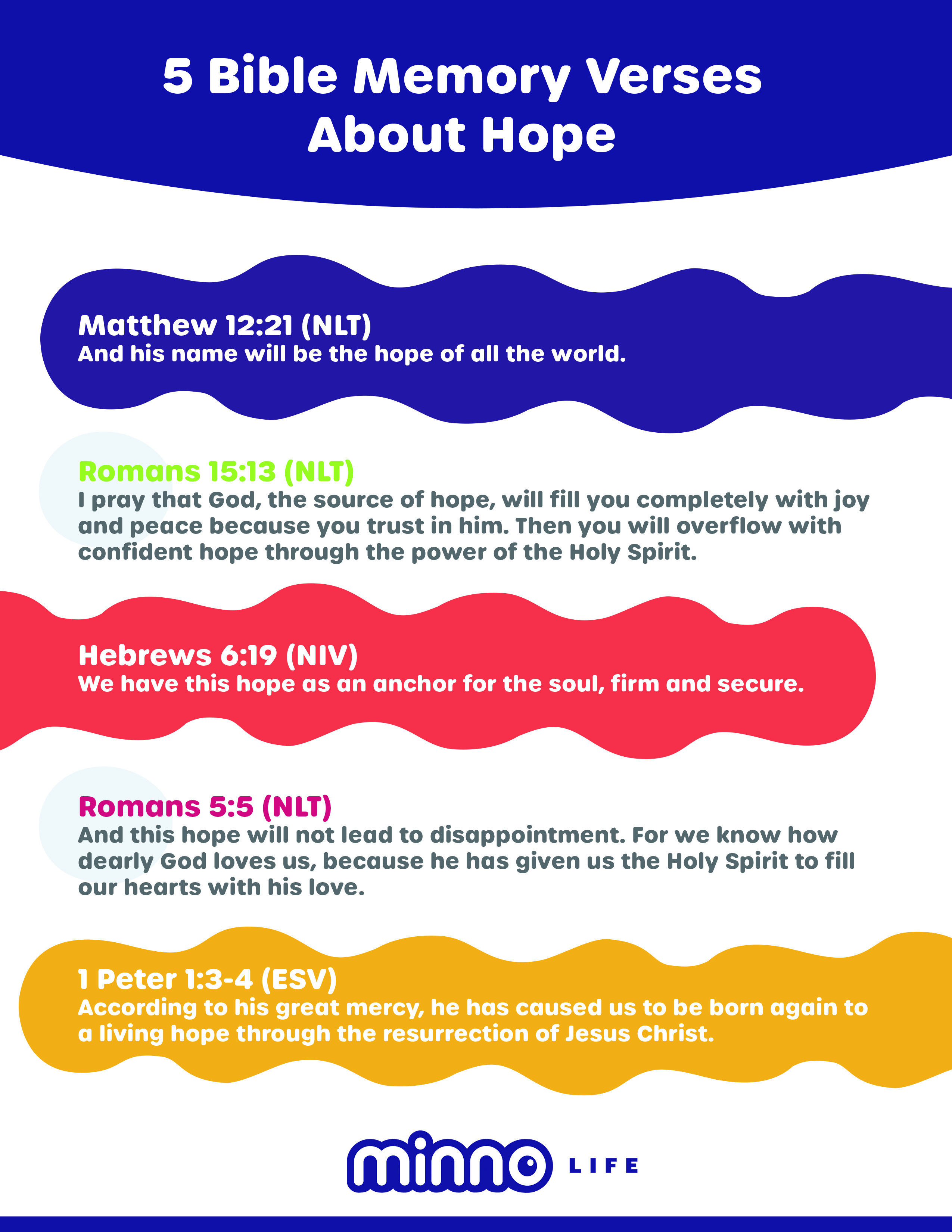 5 Bible Memory Verses for Kids About Hope — Minno Parents