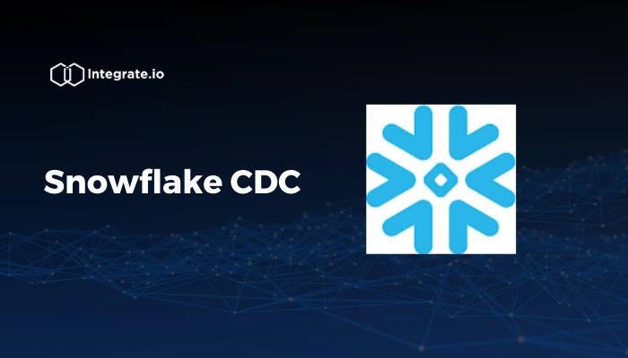 Snowflake CDC: A 101 Guide from a Data Scientist | Integrate.io