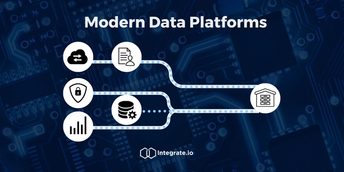 Modern Data Platforms: Unifying Data Integration for Business Agility ...