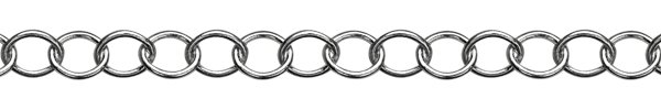 Types of Jewelry Chain Link Styles