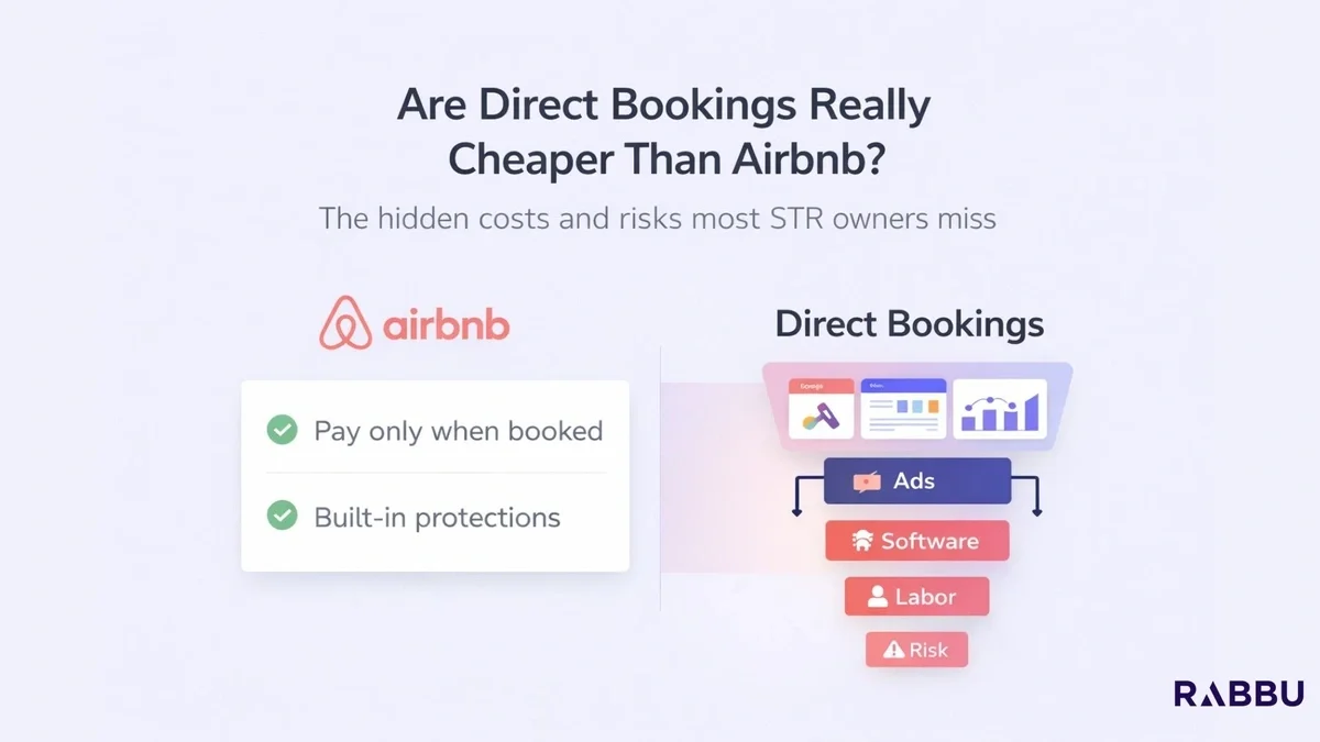 Are Direct Bookings Really Cheaper Than Airbnb? The True Cost STR ...