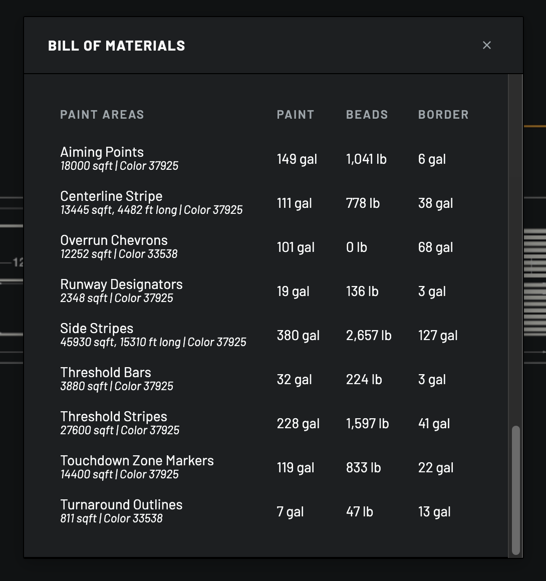 Airfield Designer | RoleModel Software