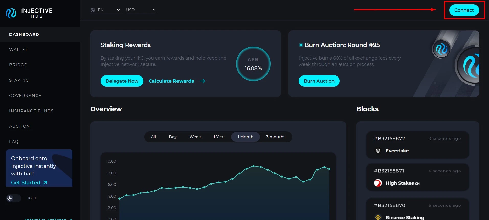 Blog | How to Stake INJ Tokens on Injective Blockchain via MetaMask Wallet