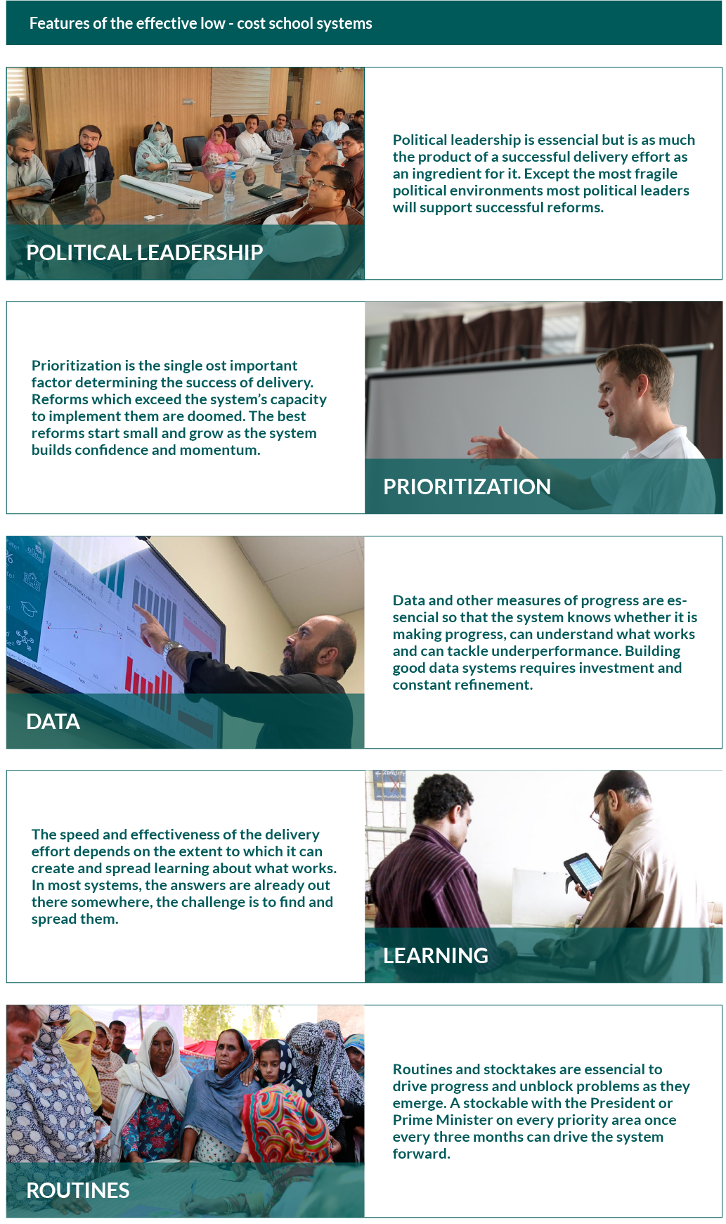 The Learning Challenge