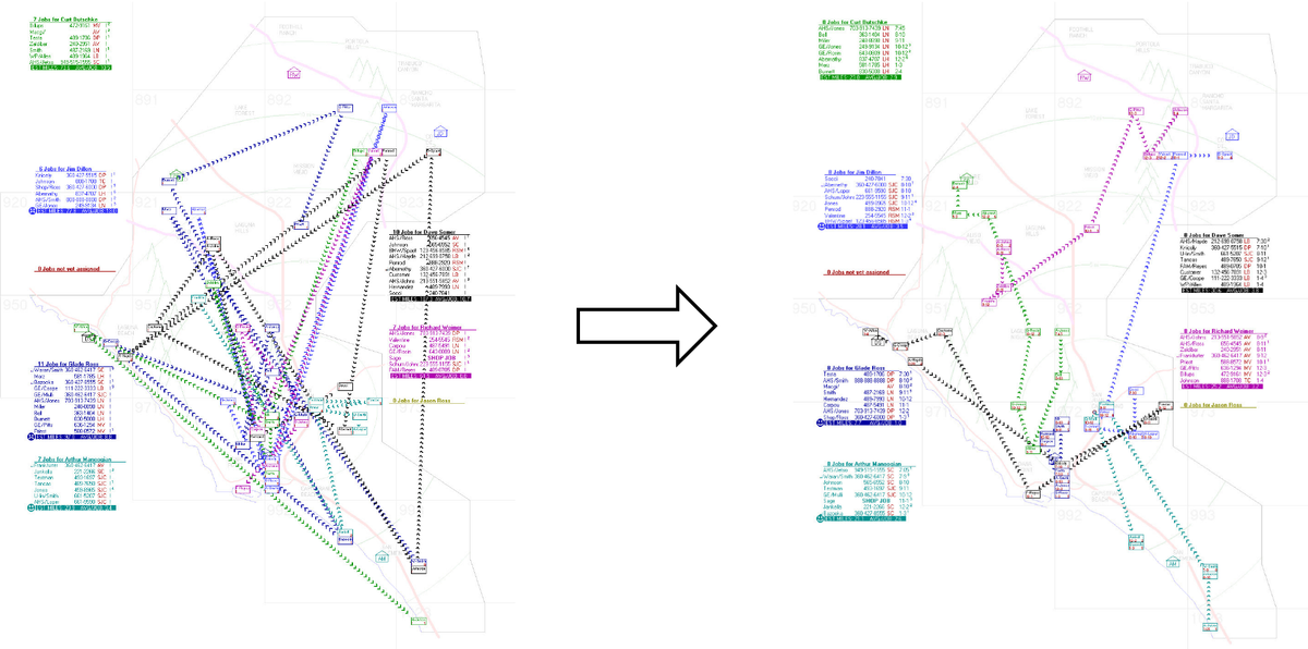 Route Optimization - Rossware