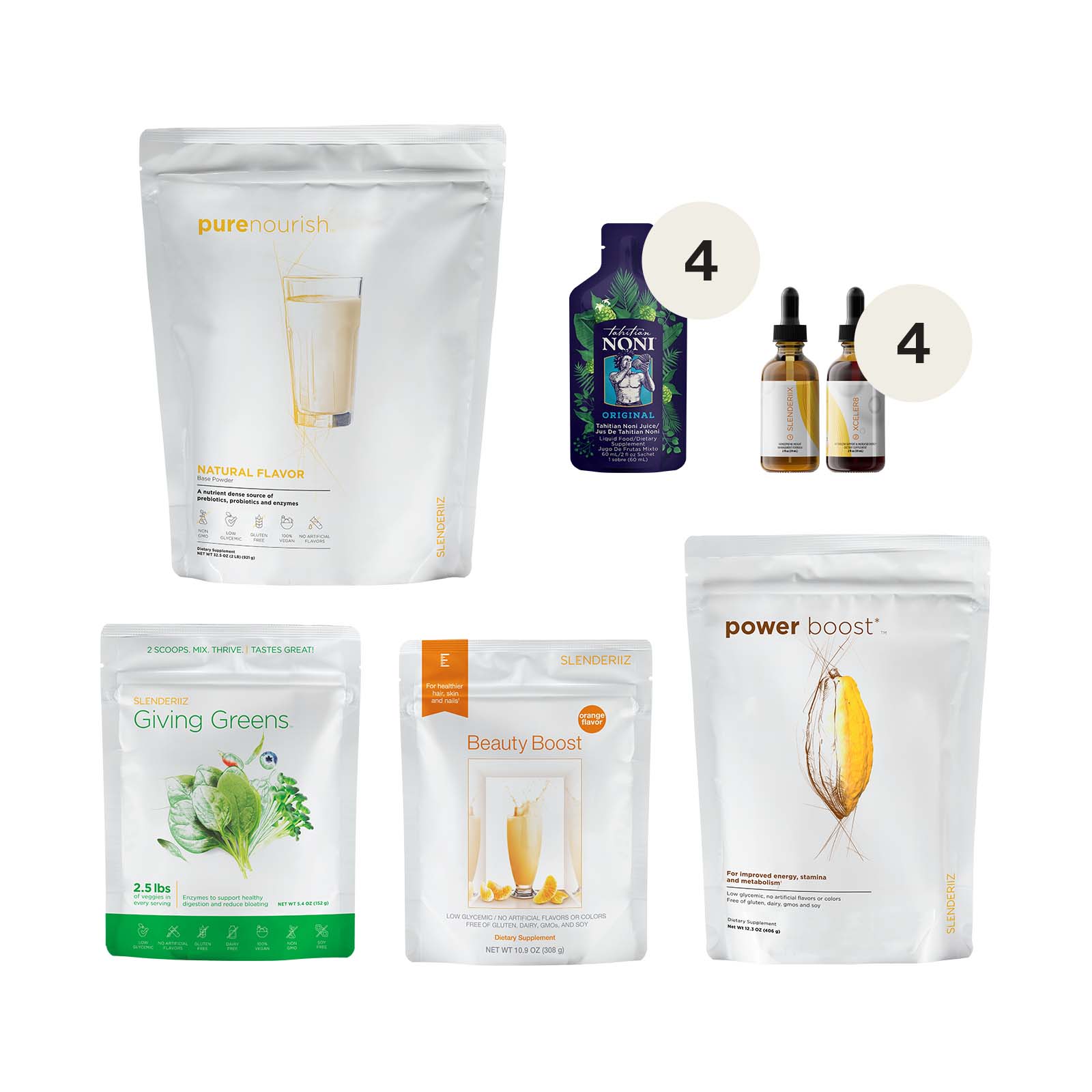 Partner.Co | Experience Wellness Business Pack