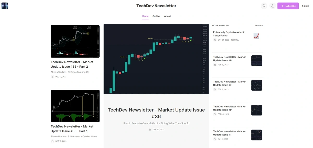 Top 25 Crypto Newsletters for 2024