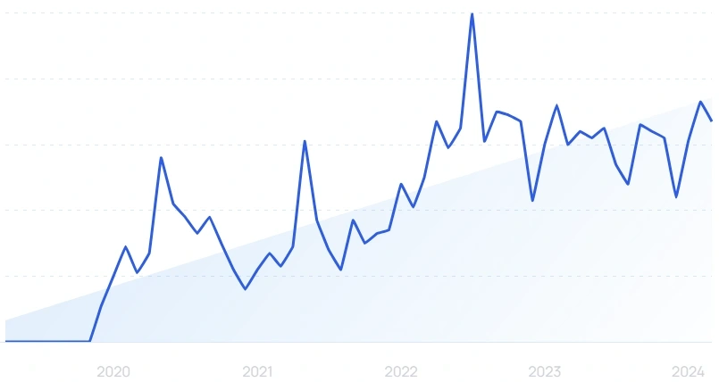 20 Rising Analytics Companies & Startups (2024)