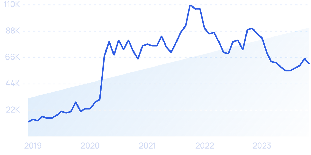 Top 13 Graphic Design Trends (2024-2026)