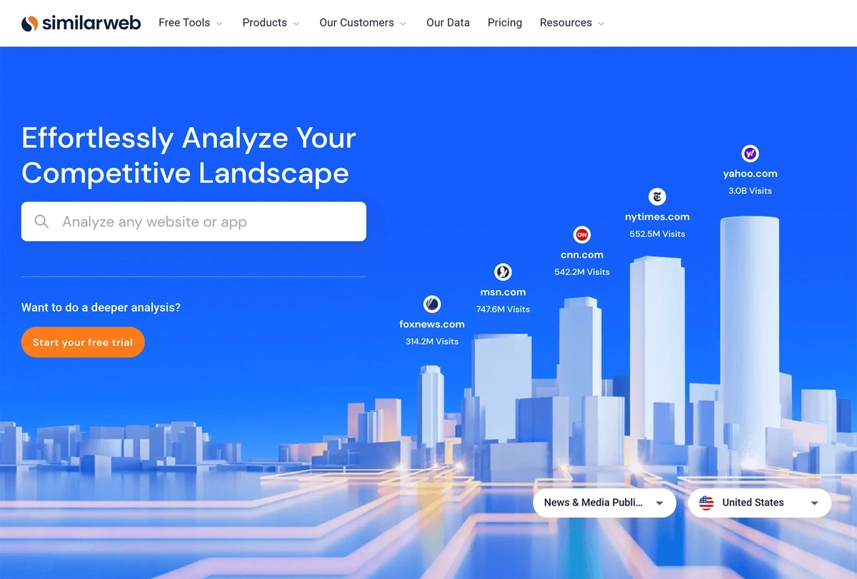 10 Top Competitive Analysis Tools 2024 