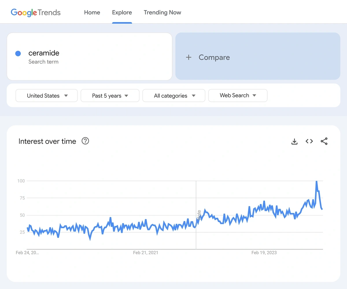 How to Spot Trends Before They Happen