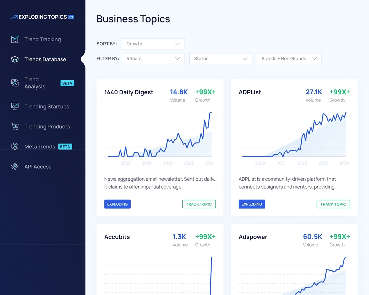 10 Top Competitive Analysis Tools (2024)