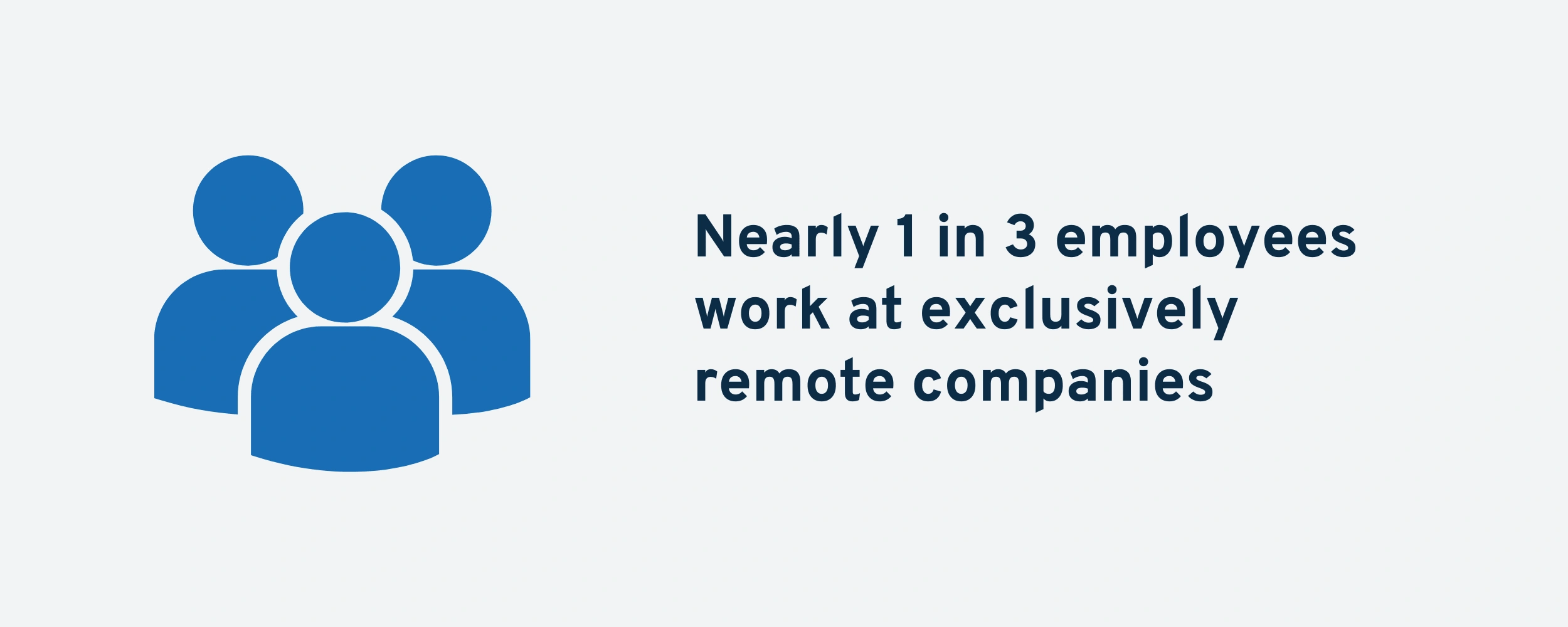 40+ Fascinating Remote Work Statistics (2022)