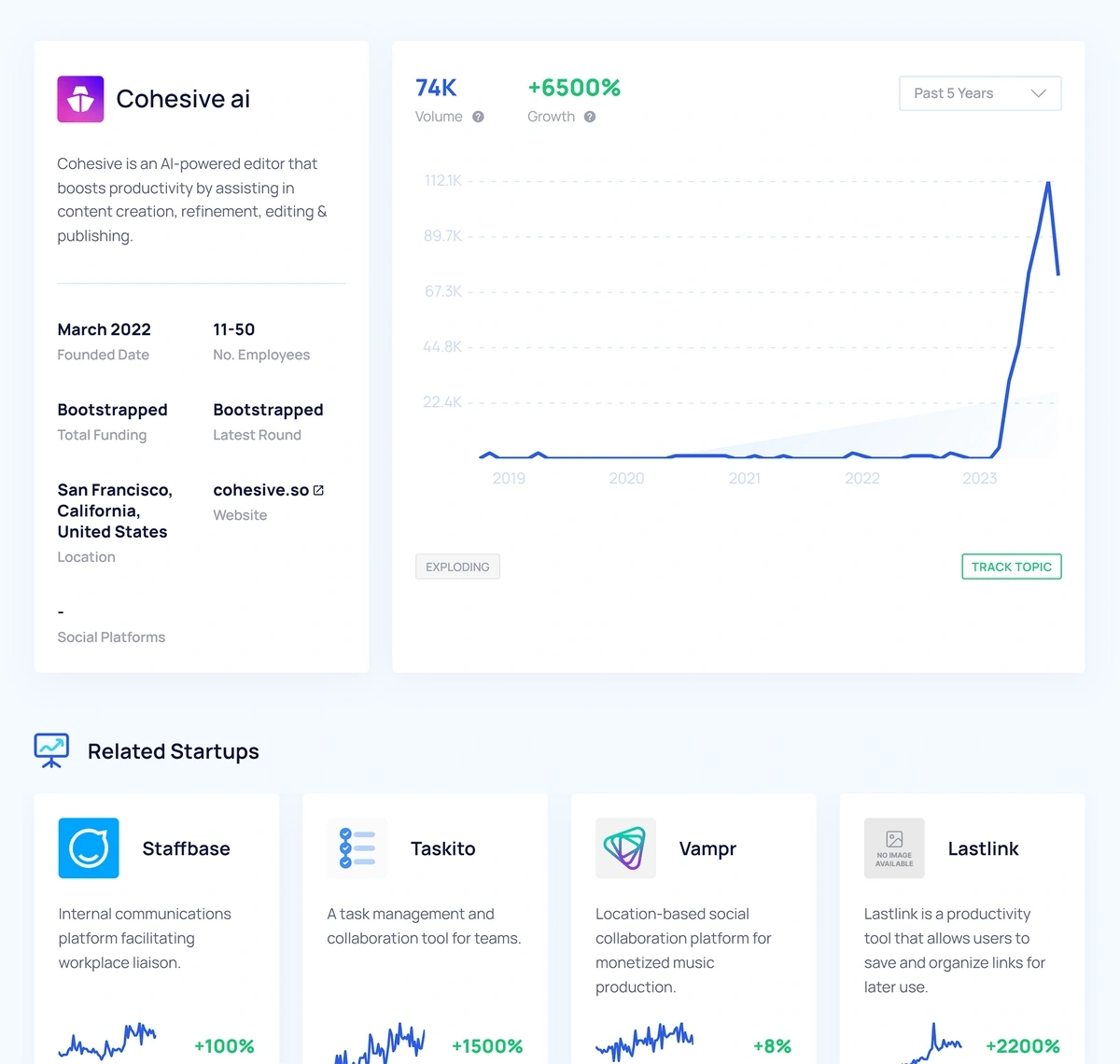 7 Top M&A Software (2023)