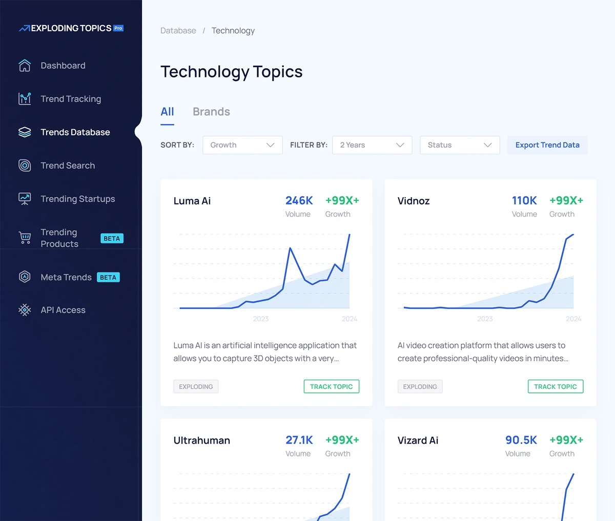 Trend Finders: 9 Tools That Show You Emerging Trends