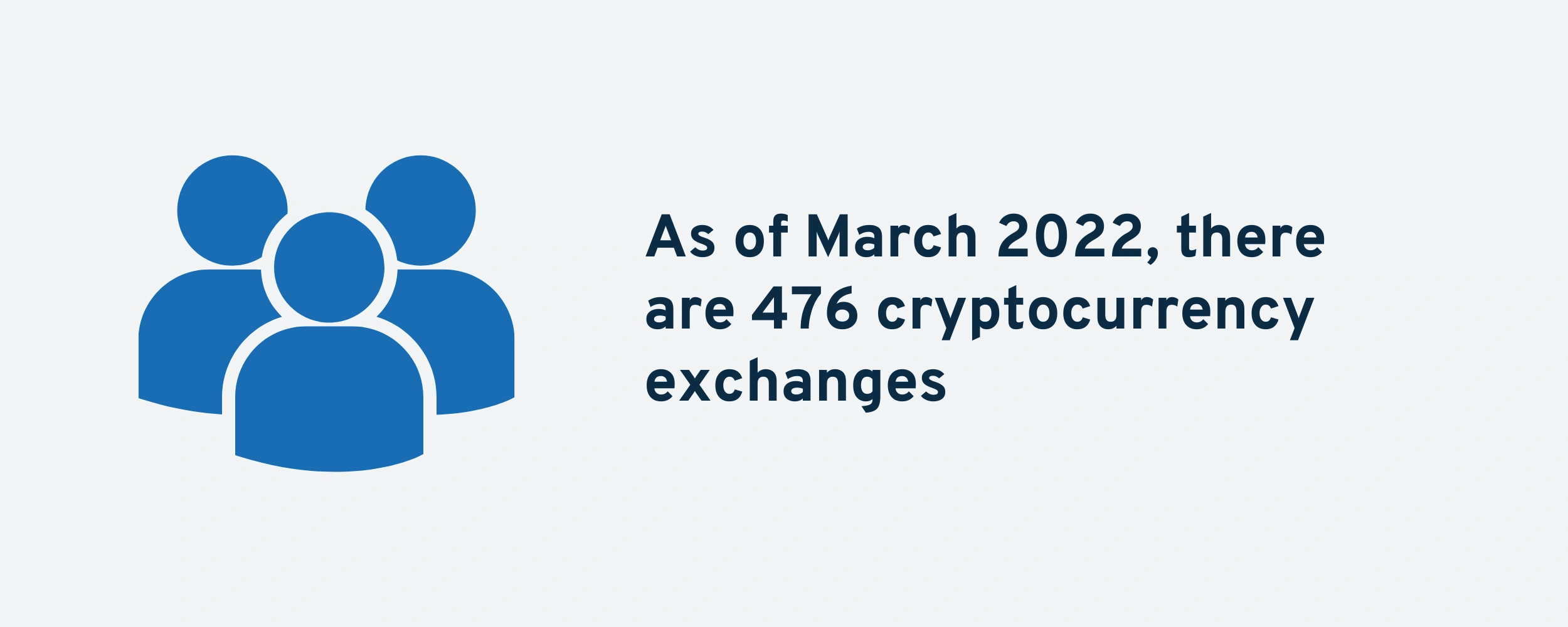 How Many Cryptocurrencies are There In 2022?