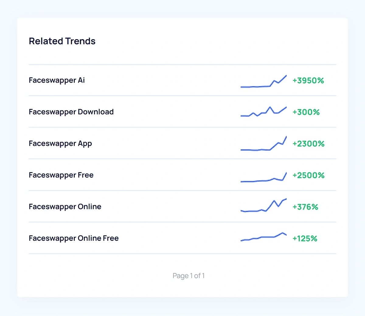 10 Top Alternative Data Providers & Companies (2024)