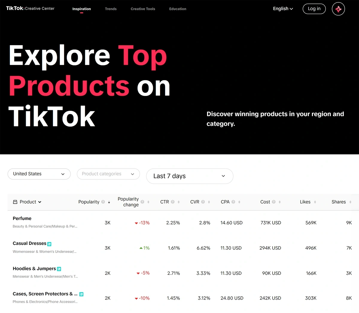 How to Find Trending Topics: Free and Paid Tools