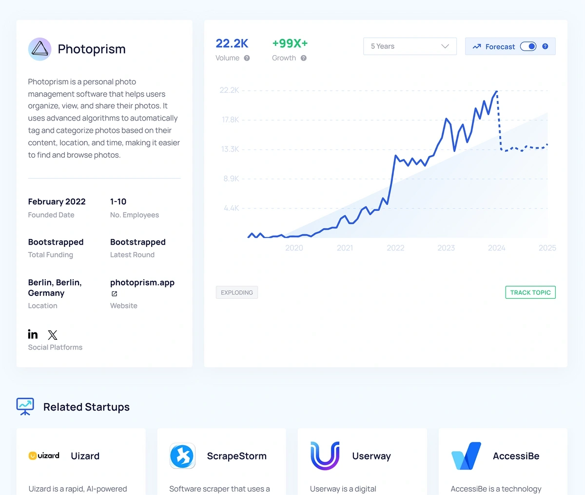 12 Top M&A Software Platforms (2024)