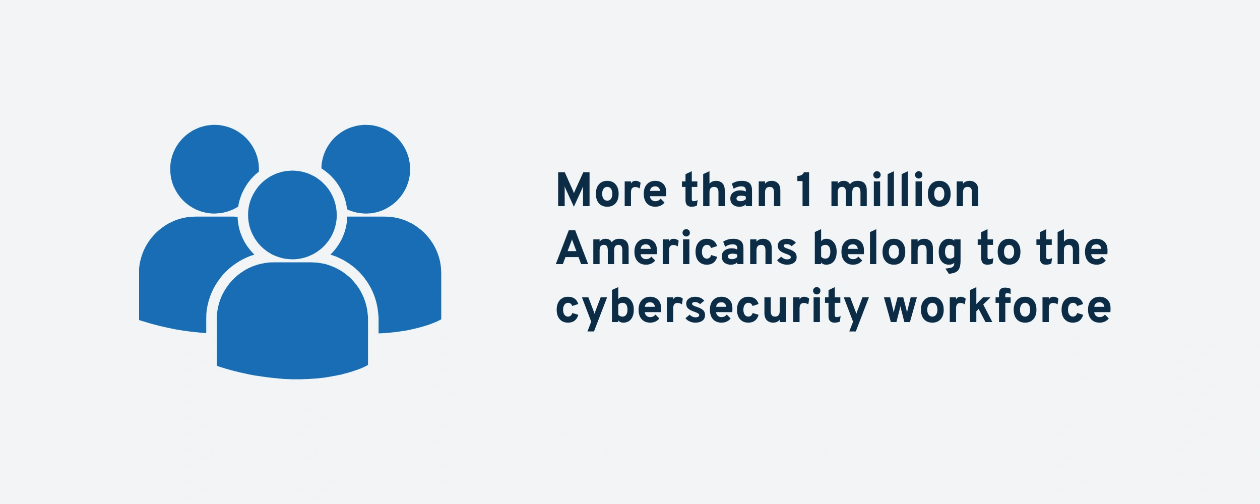 The Ultimate List of Cybersecurity Statistics (2023)