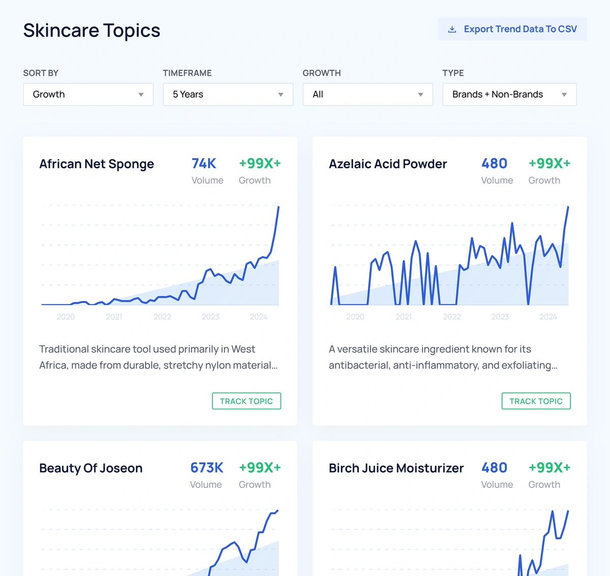 How to Spot Trends Before They Happen