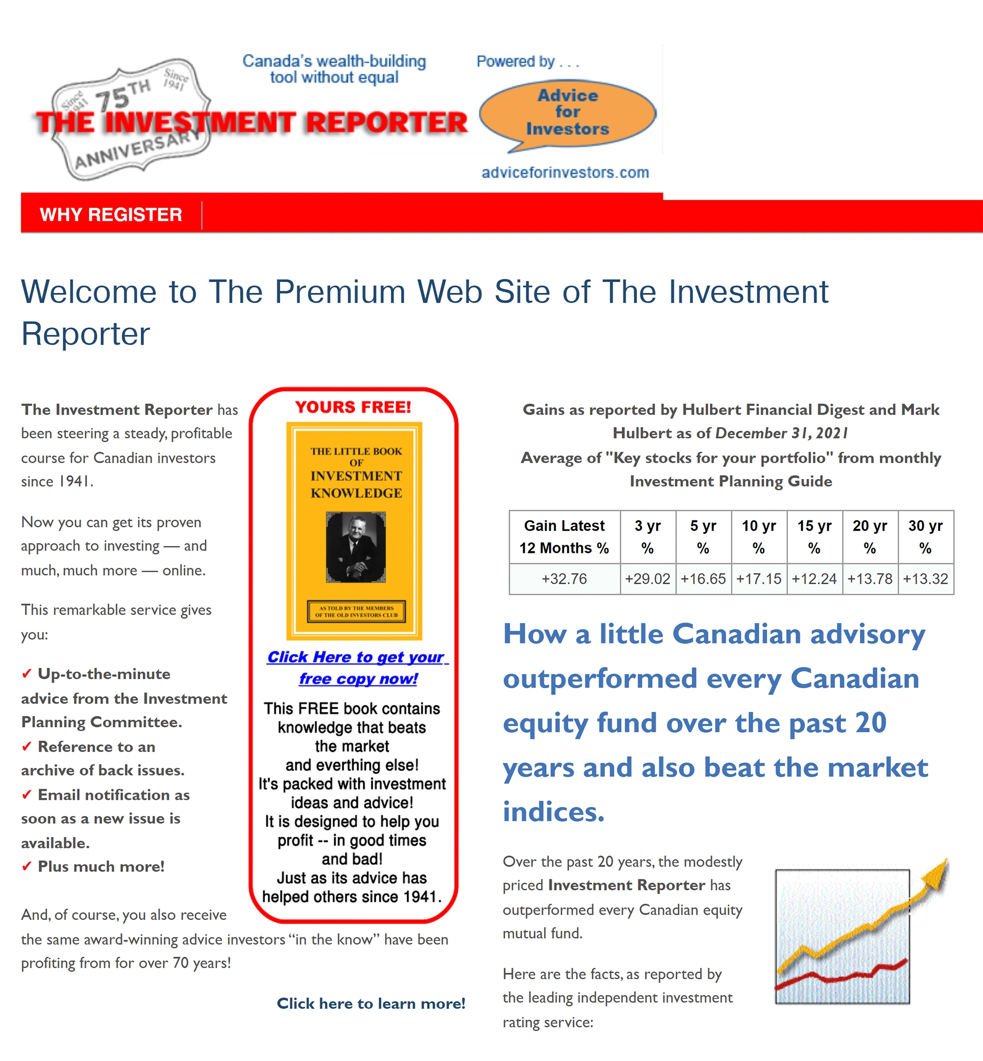 Top 25 Investing Newsletters for 2023