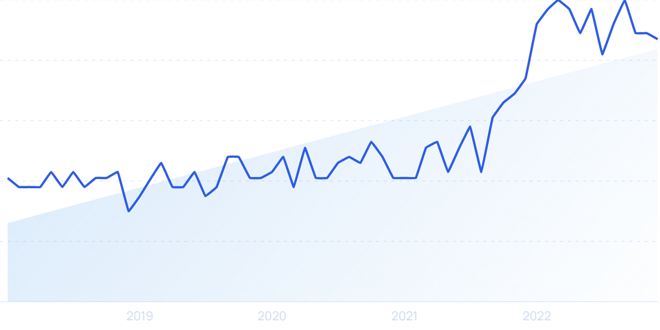 Top 5 Data Management Trends (2024 & 2025) Top 5 Data Management Trends (2024 & 2025)
