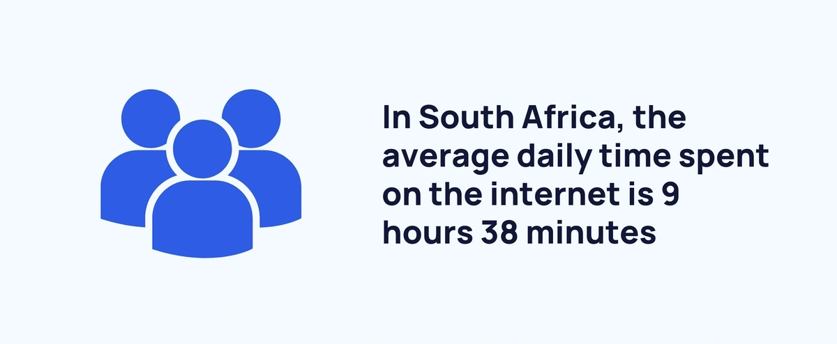 Countries with the Highest Number of Internet Users (2024)