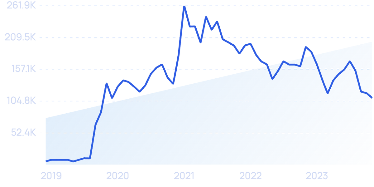 9 Podcast Trends to Follow (2024-2026)
