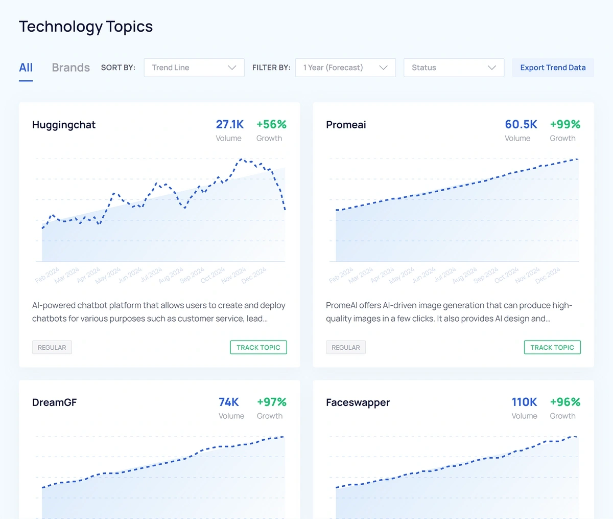 10 Top Alternative Data Providers & Companies (2024)