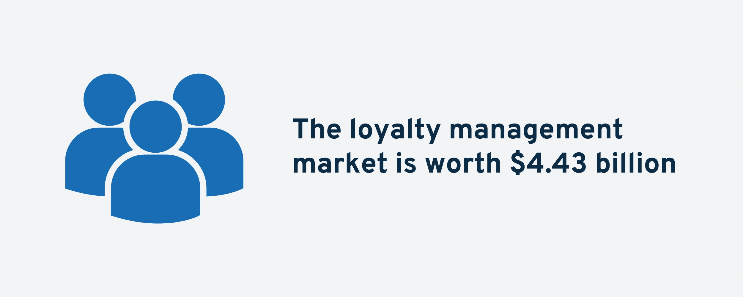 32 Incredible Customer Loyalty Statistics (2022)