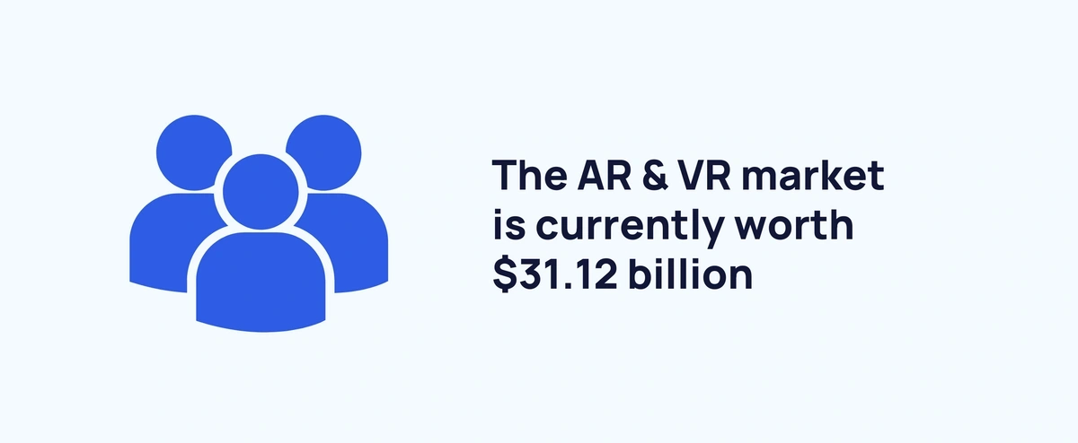24+ Augmented Reality Stats (2023-2027)