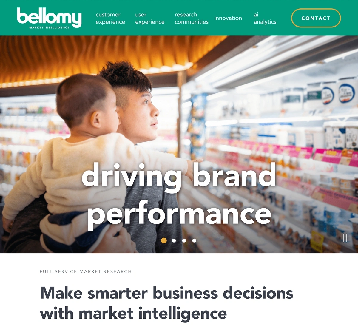 20 Top Market Research Companies (2024)