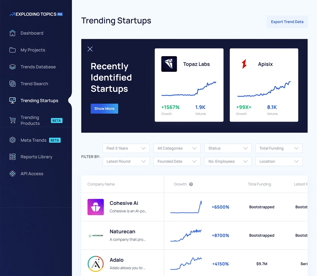 12 Top M&A Software Platforms (2024)