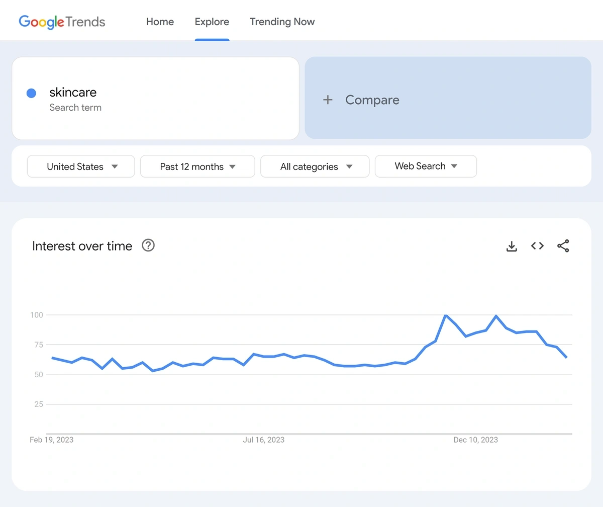 How to Spot Trends Before They Happen