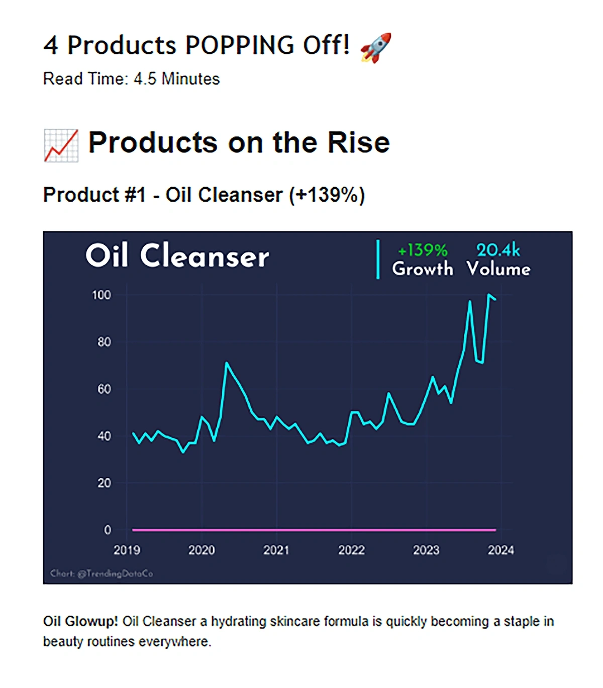 How to Spot Trends Before They Happen