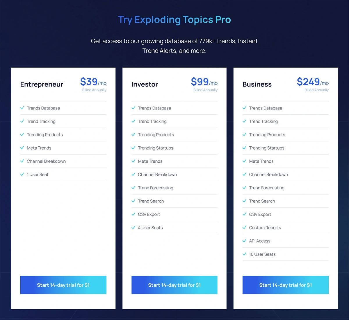 Trend Finders: 9 Tools That Show You Emerging Trends