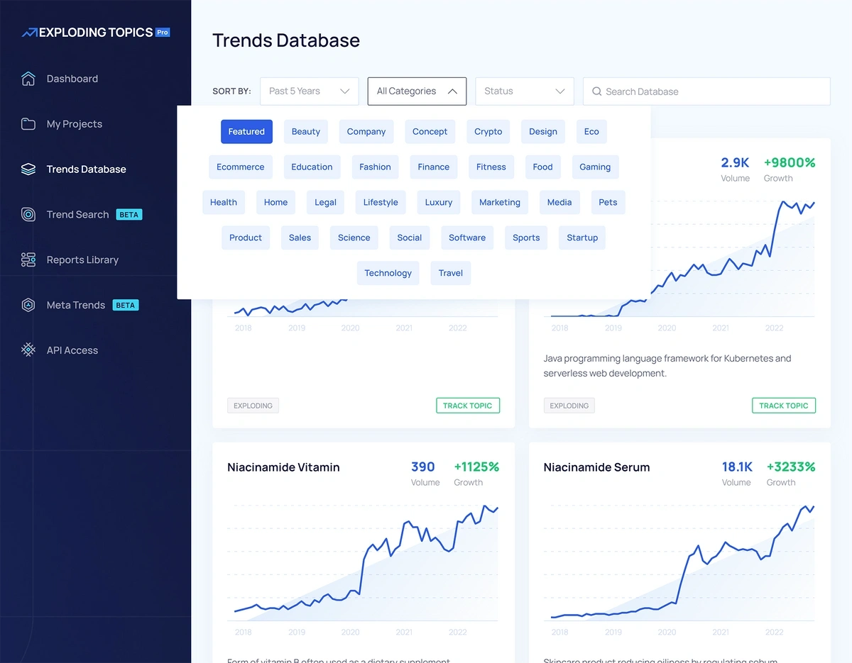 10 Best Sites for Market Research (2023 Guide)