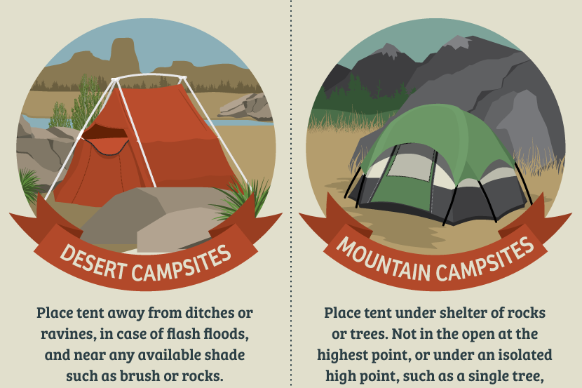 Top 3 Camping How-To's on Pinterest Right Now! | La Mesa RV | RecVan