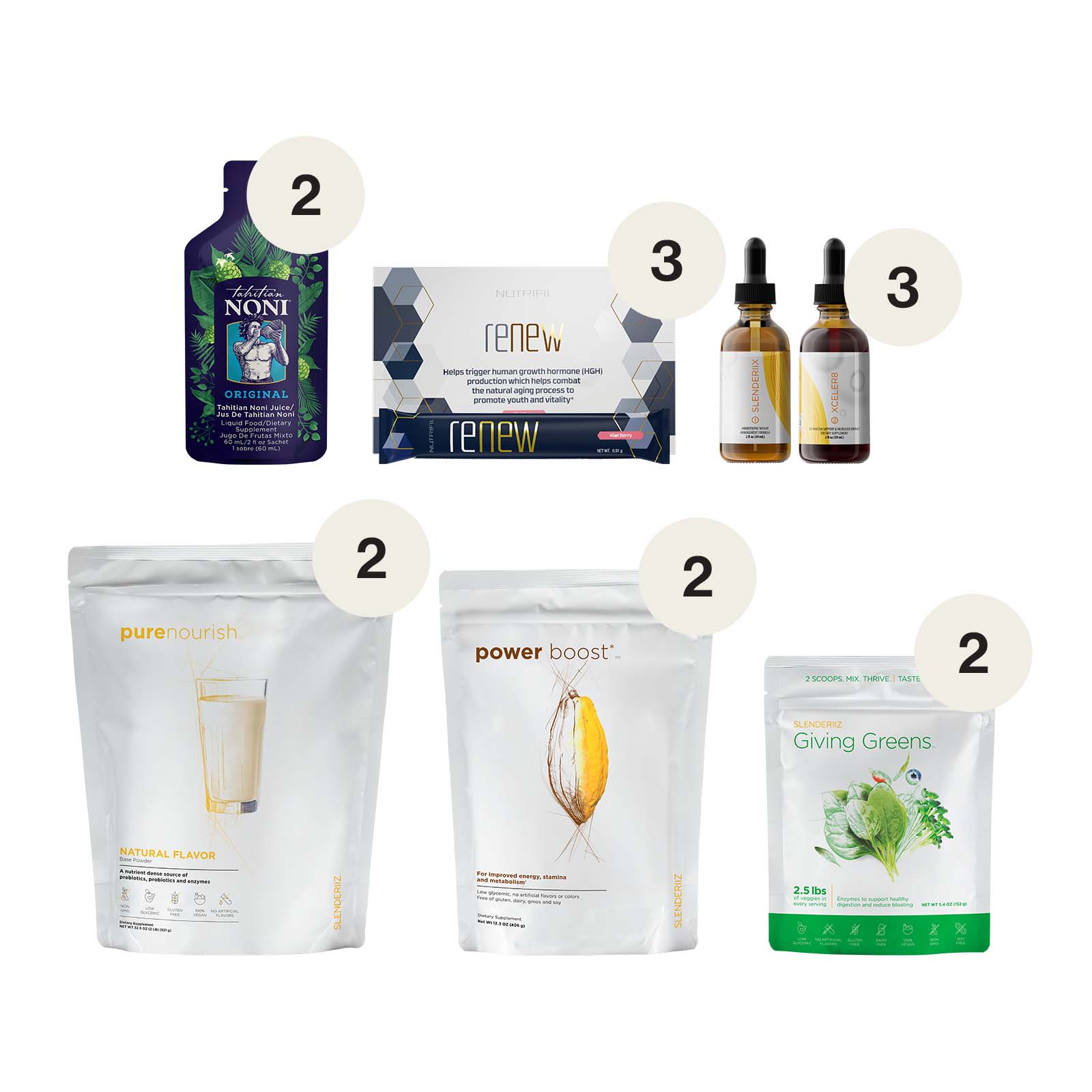 Partner.Co | Trifecta Plus Pack