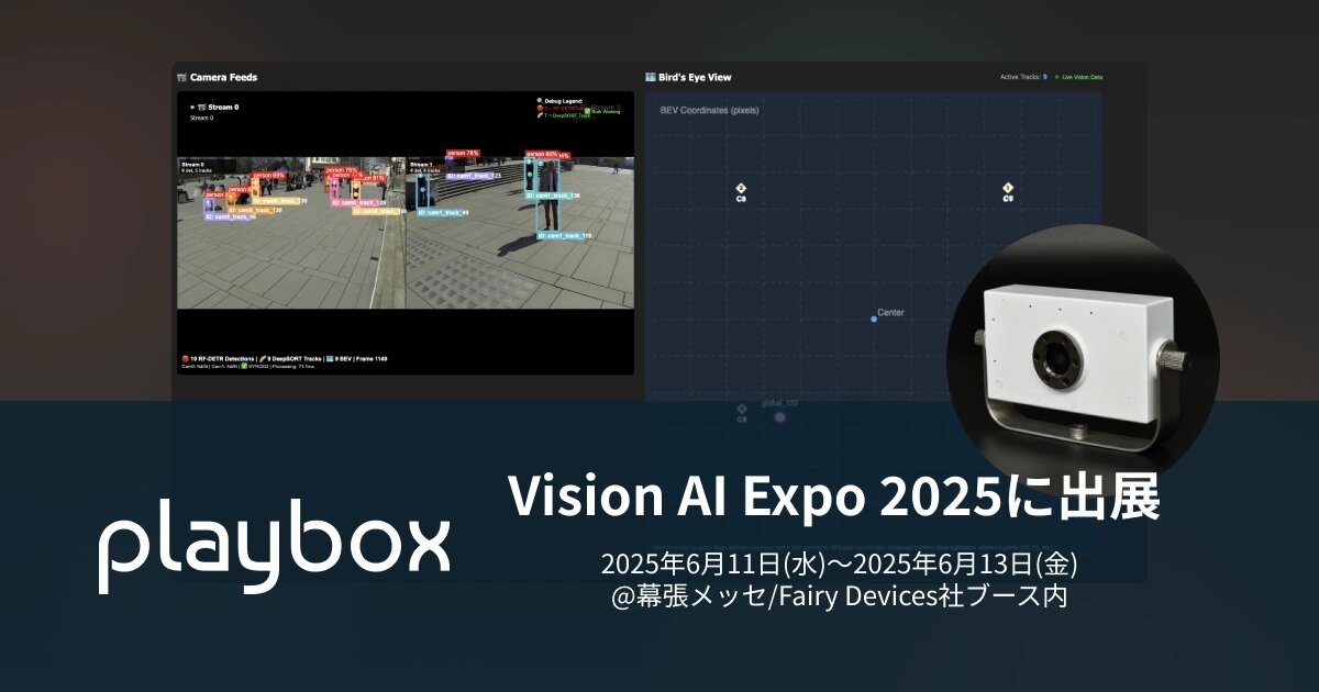 株式会社Playbox 「Vision AI Expo 2025」に出展 ― Fairy DevicesのTHINKLET® Cubeを活用したオープンソース人 | Playbox | playbox