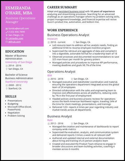 5 MBA Resume Examples Built for 2022