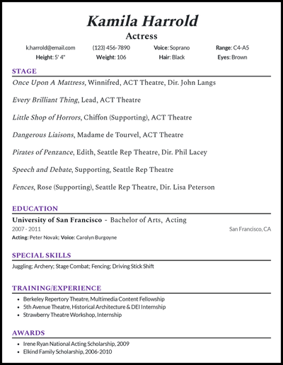 5 Theatre Resume Examples That Worked in 2022