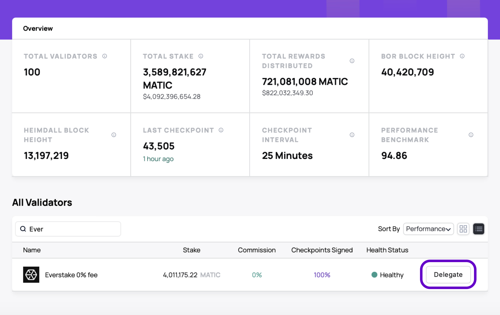 How to Stake MATIC Using imToken Mobile Wallet | Everstake Blog